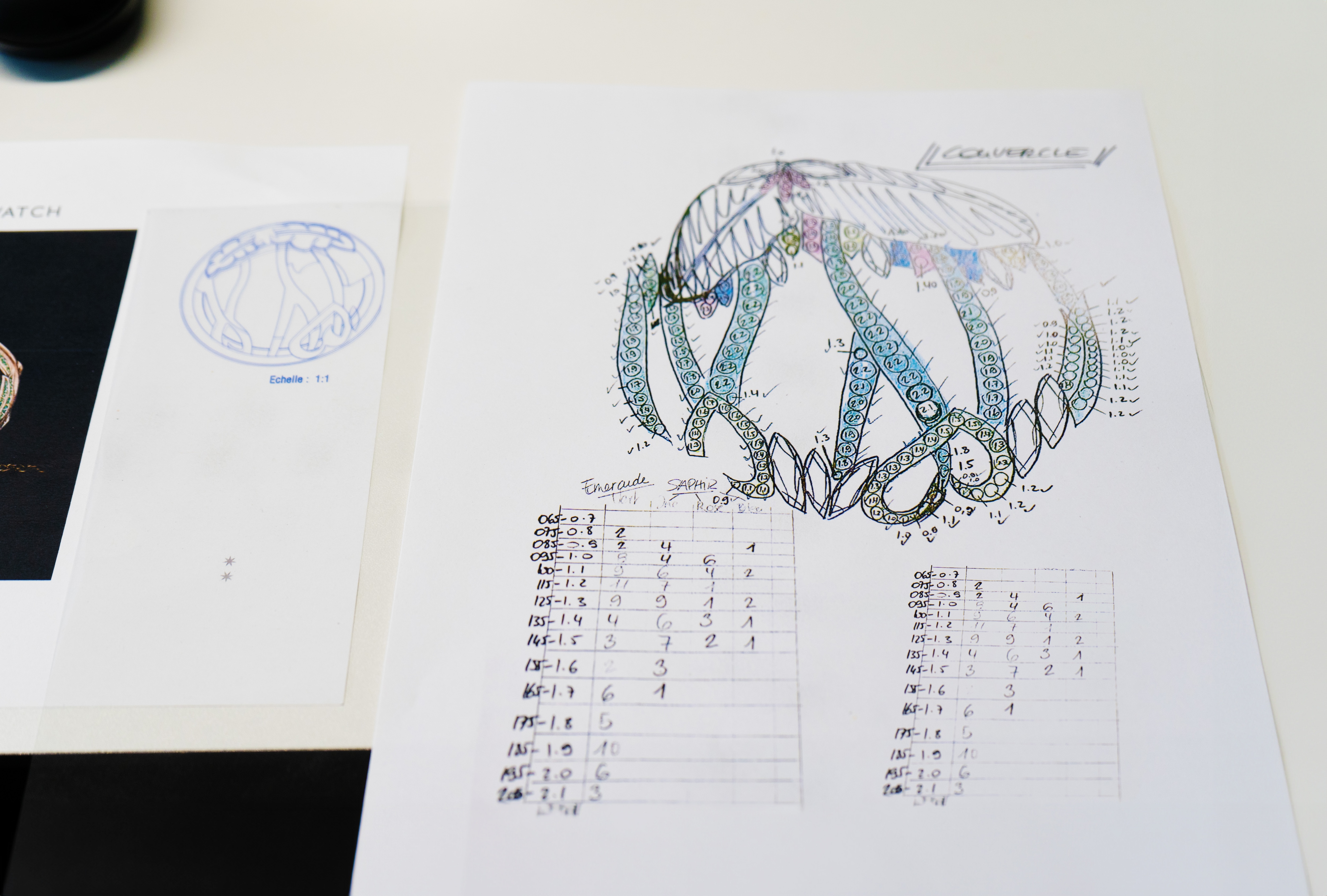 Pocket Watch Automaton Parrot Repeater Press | Jaquet Droz